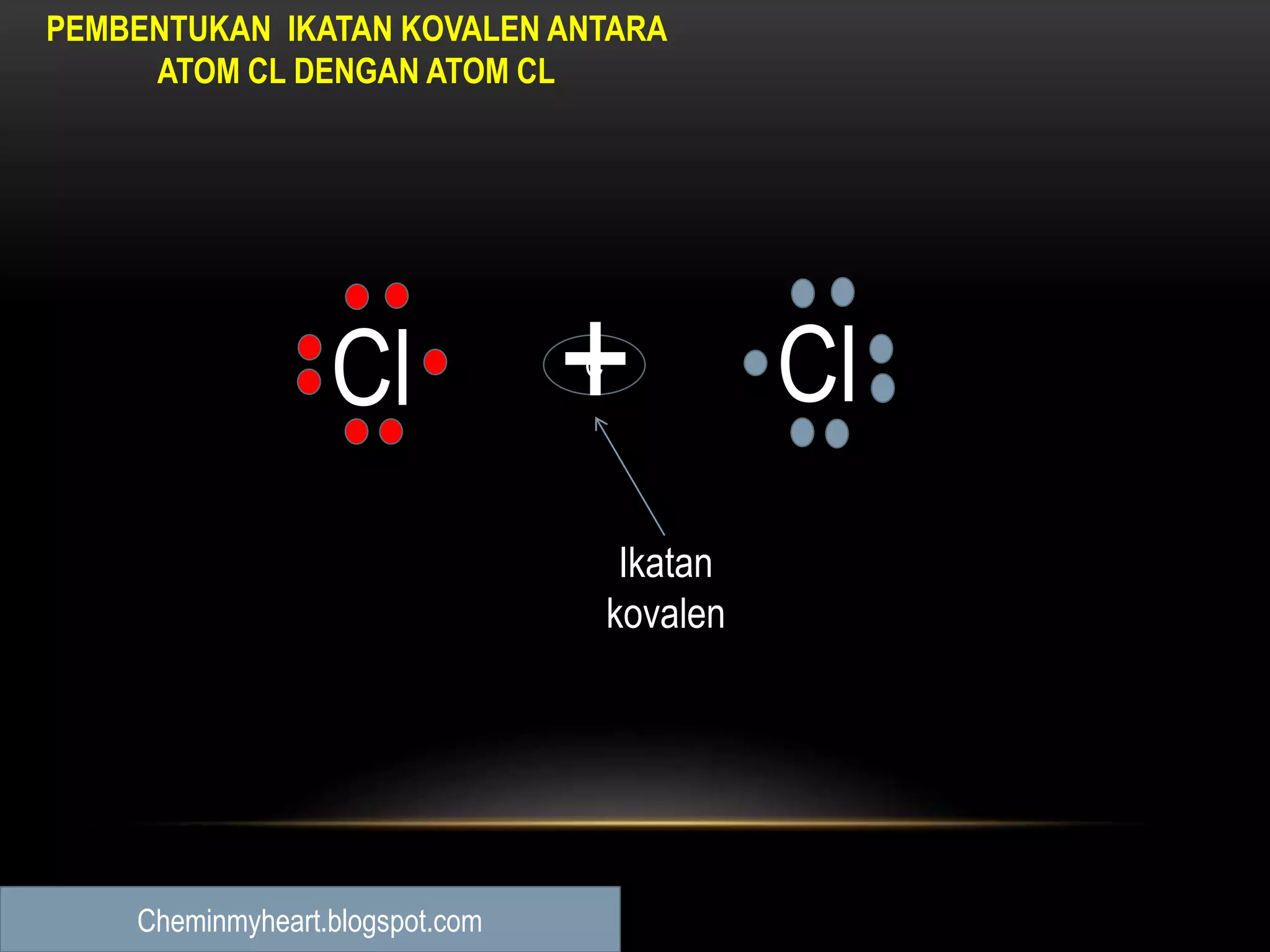 Pembentukan ikatan kovalen pada nh3 dan cl2 | PPTX