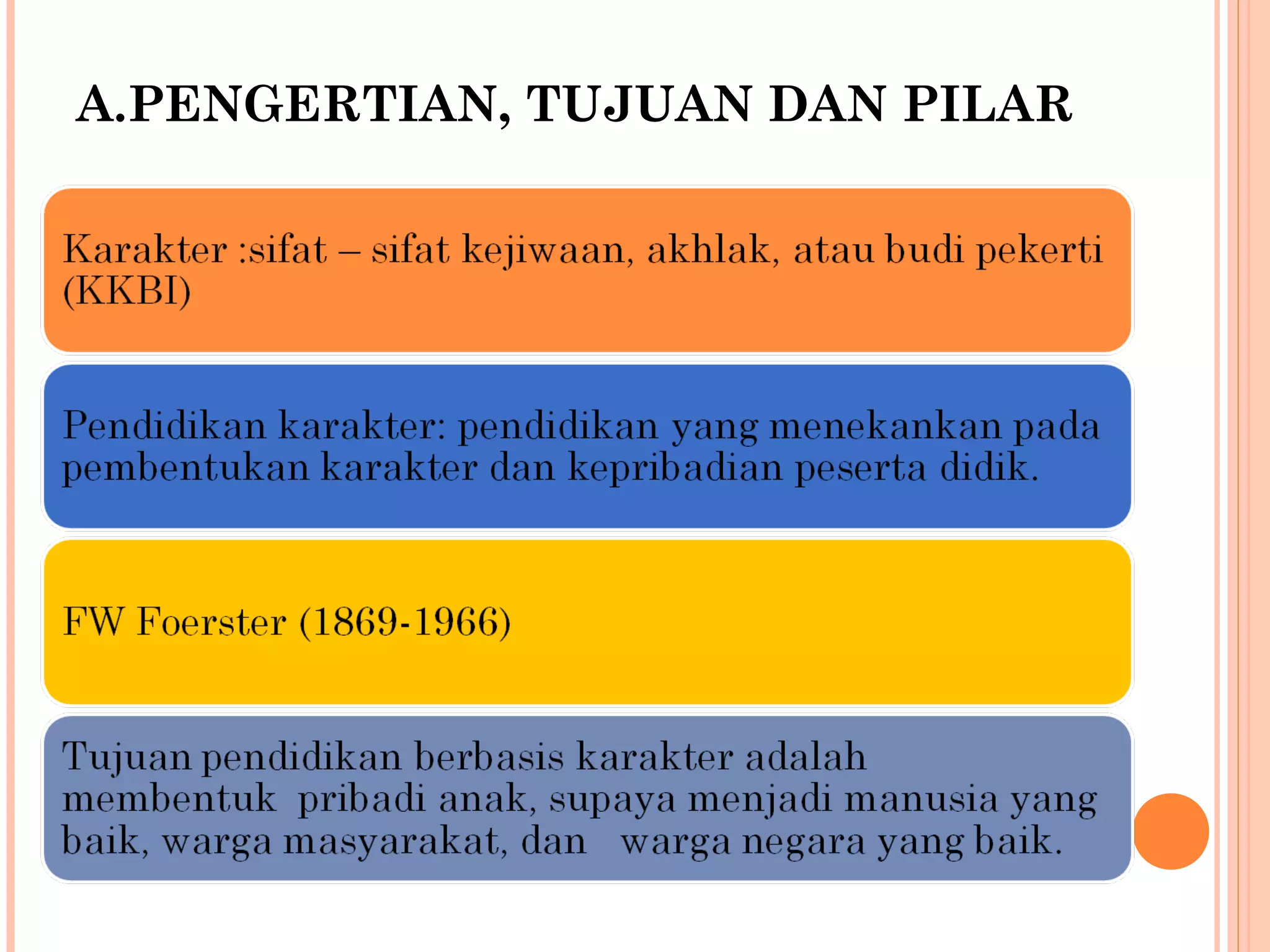 Pembentukan karakter | PPT
