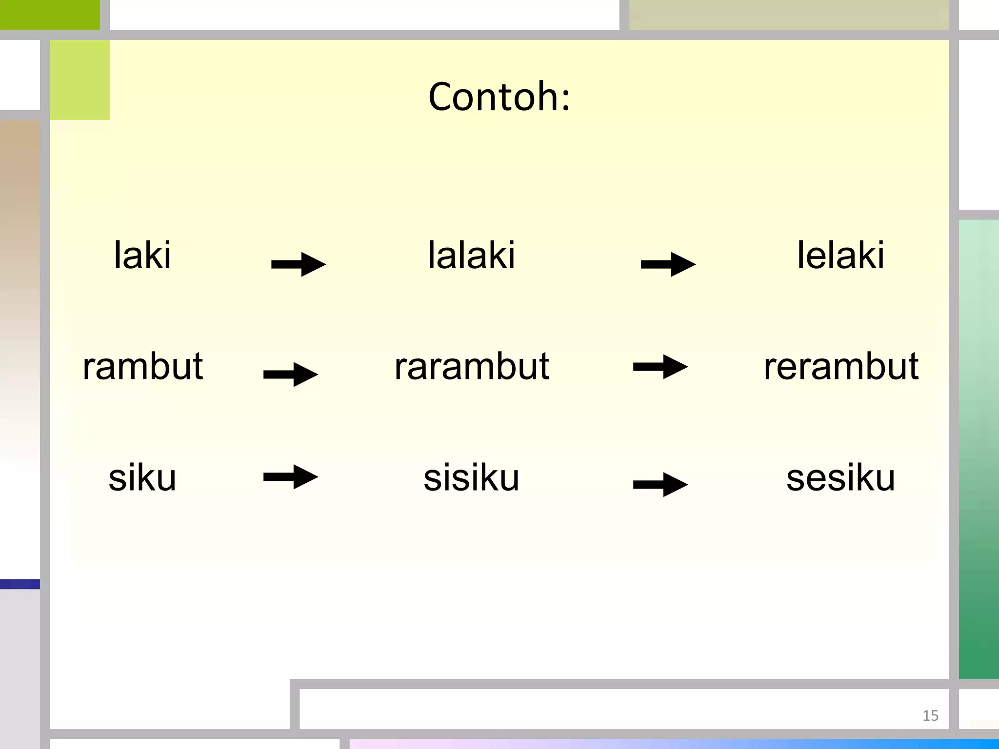 Pembentukan kata dalam bm | PPT