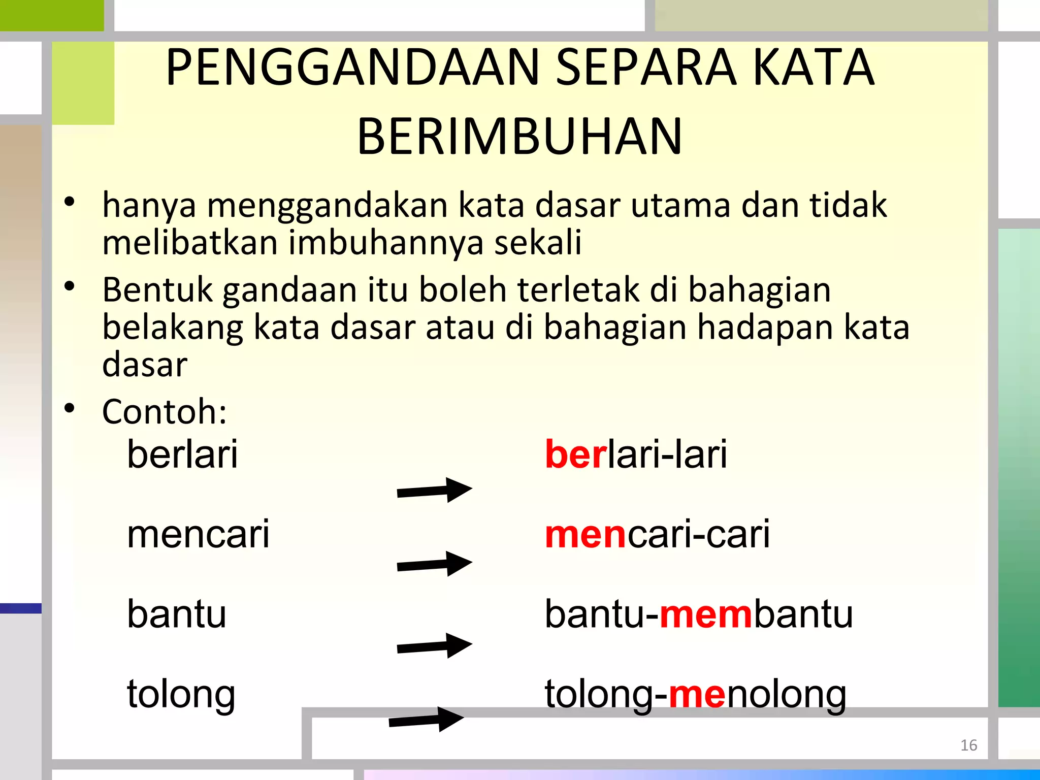 Pembentukan kata dalam bm | PPT