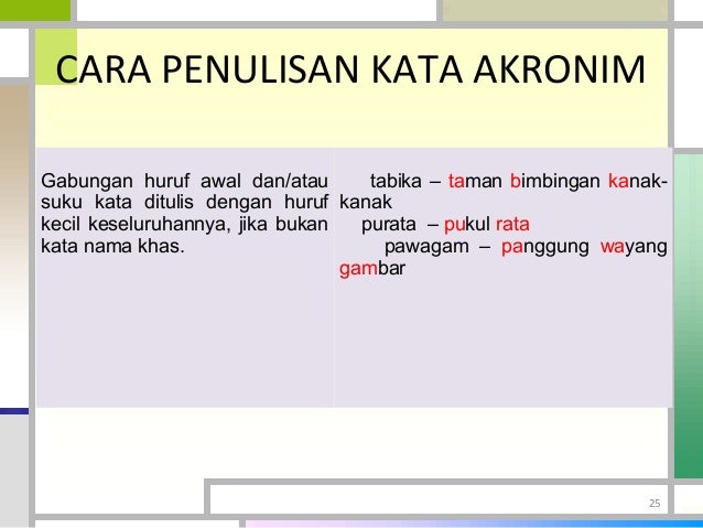 Pembentukan kata dalam bm