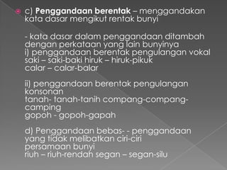 Pembentukan kata (slideshare 2) | PPTX