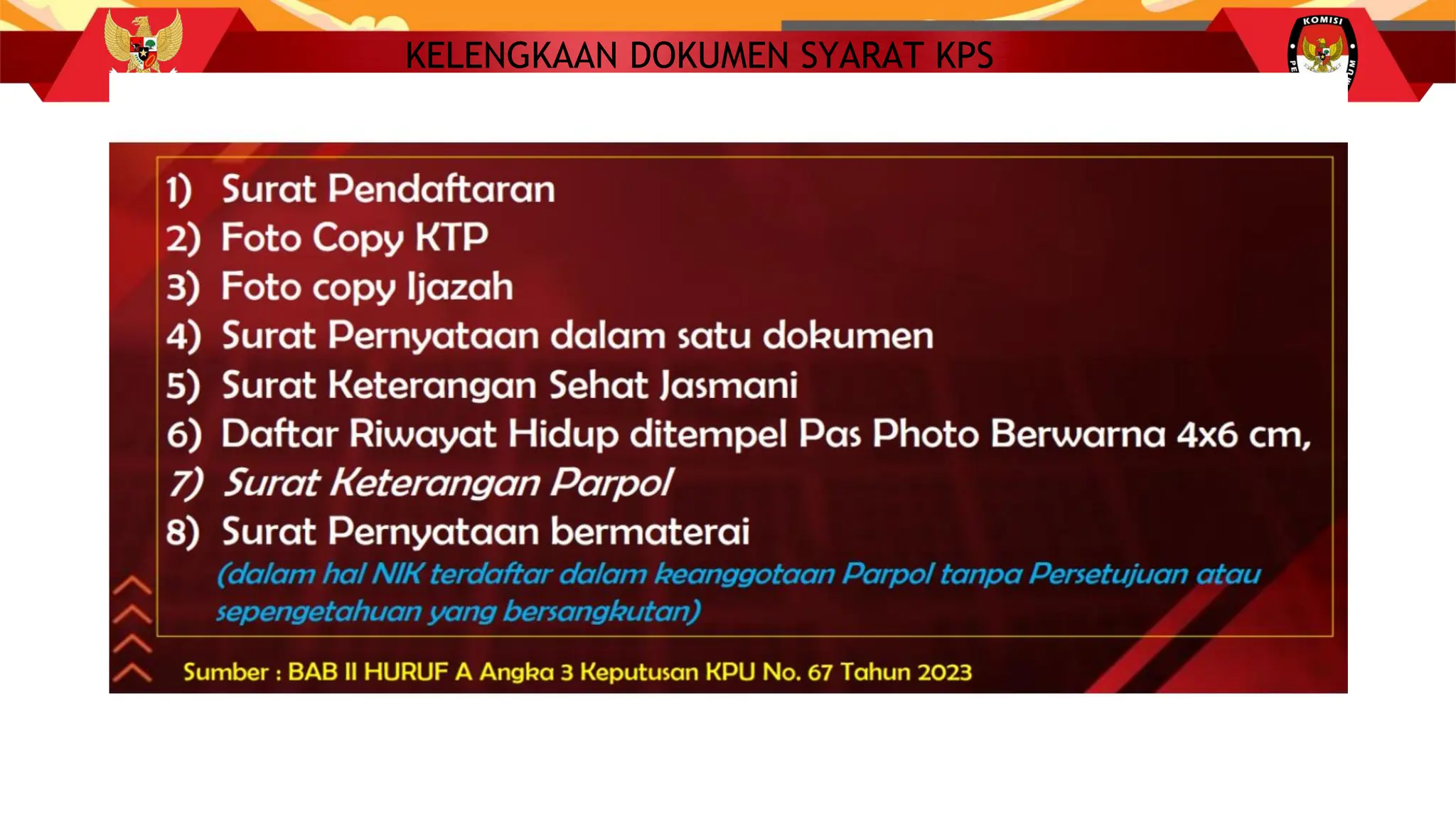 PEMBENTUKAN KPPS.pdf
