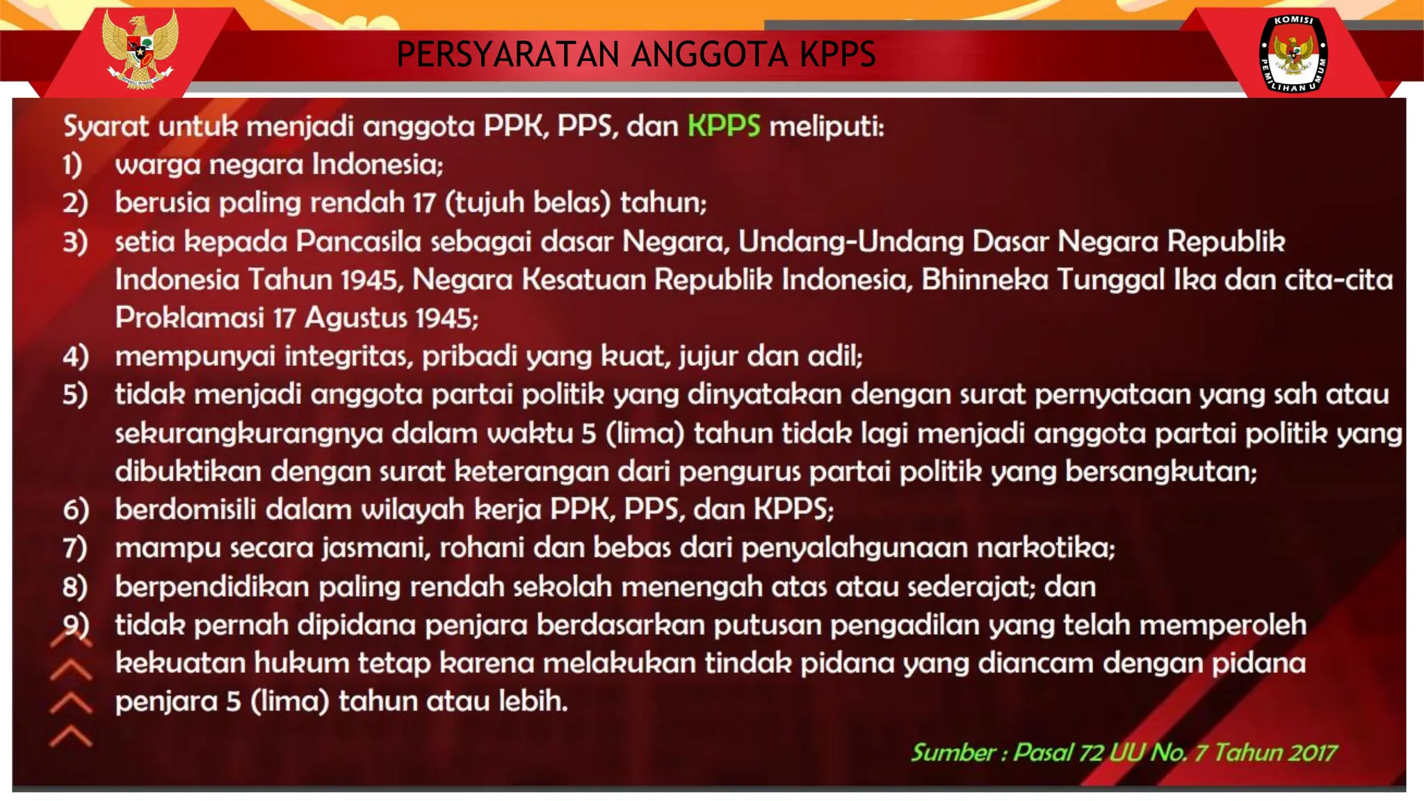 PEMBENTUKAN KPPS.pdf