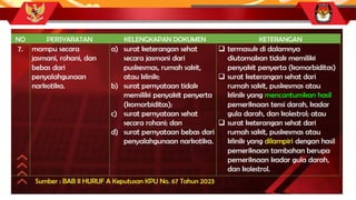 PEMBENTUKAN KPPS.pdf