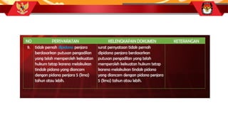 PEMBENTUKAN KPPS.pdf