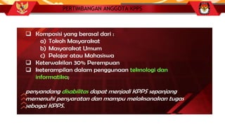 PEMBENTUKAN KPPS.pdf