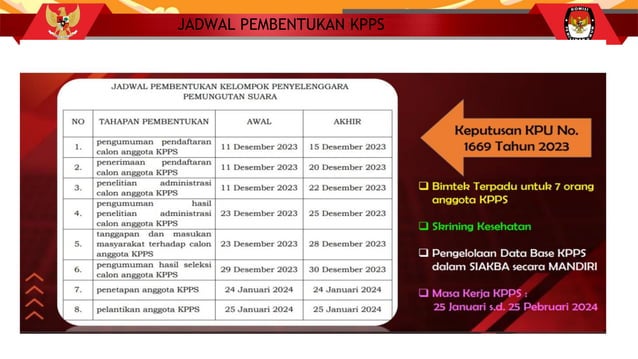 PEMBENTUKAN KPPS.pdf
