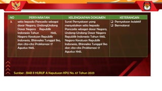 PEMBENTUKAN KPPS.pdf