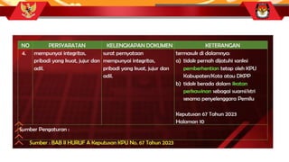 PEMBENTUKAN KPPS.pdf