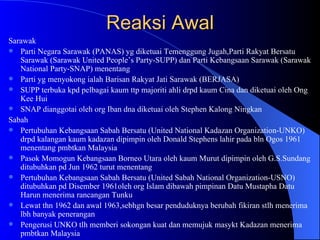 Pembentukan malaysia | PPT