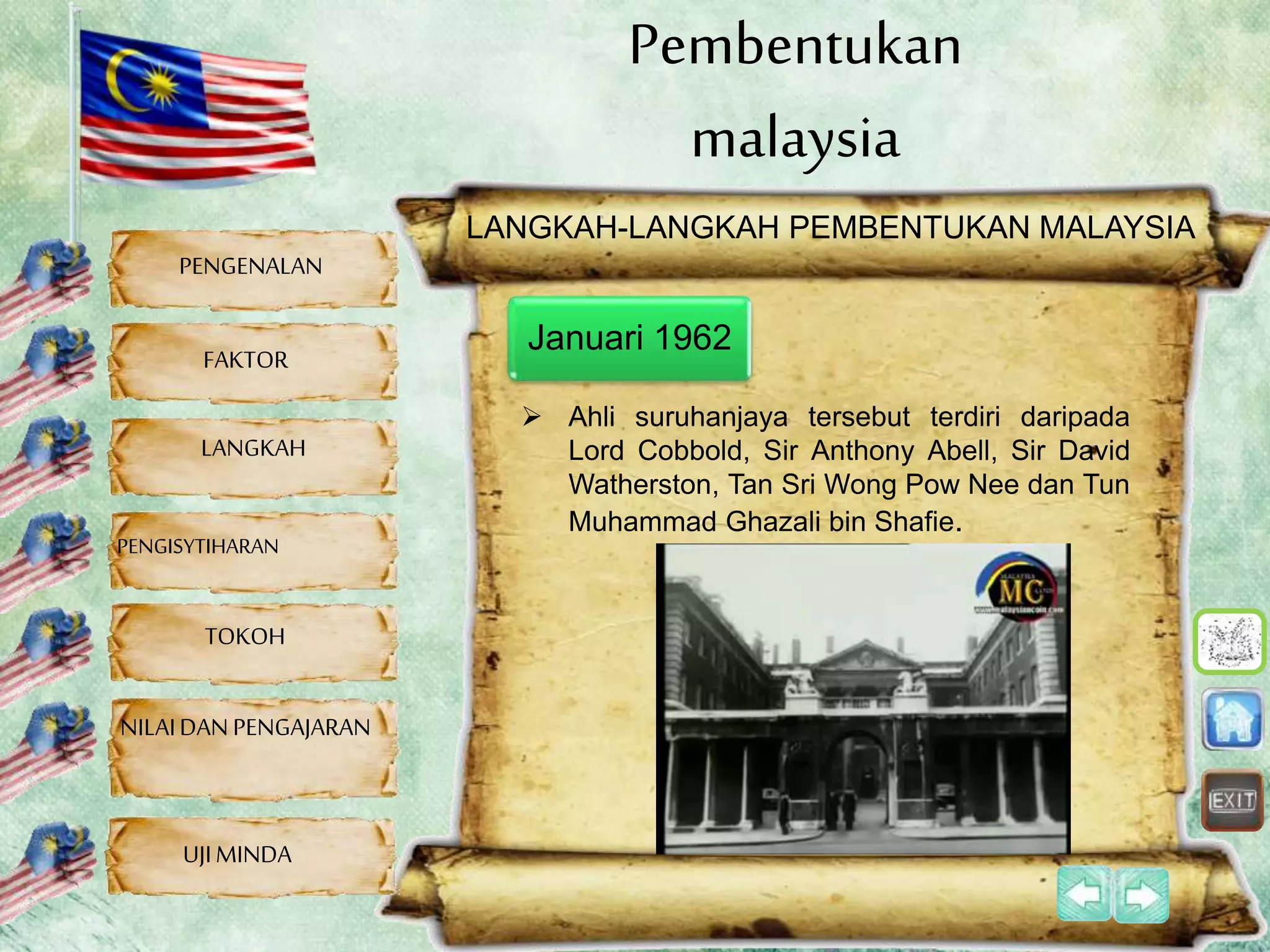 Pembentukan Malaysia Sejarah Tahun 6 | PPTX