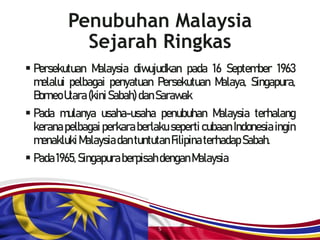 Pembentukan Malaysia.pptx