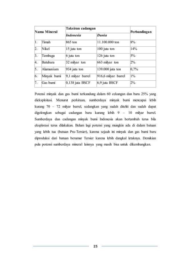 Pembentukan Mineral Logam di Indonesia | DOCX