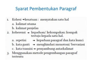 Pembentukan Paragraf (10).pptx