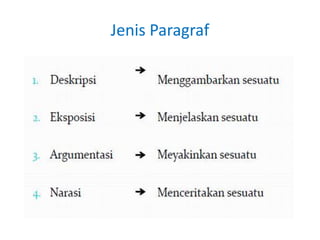 Pembentukan Paragraf (10).pptx