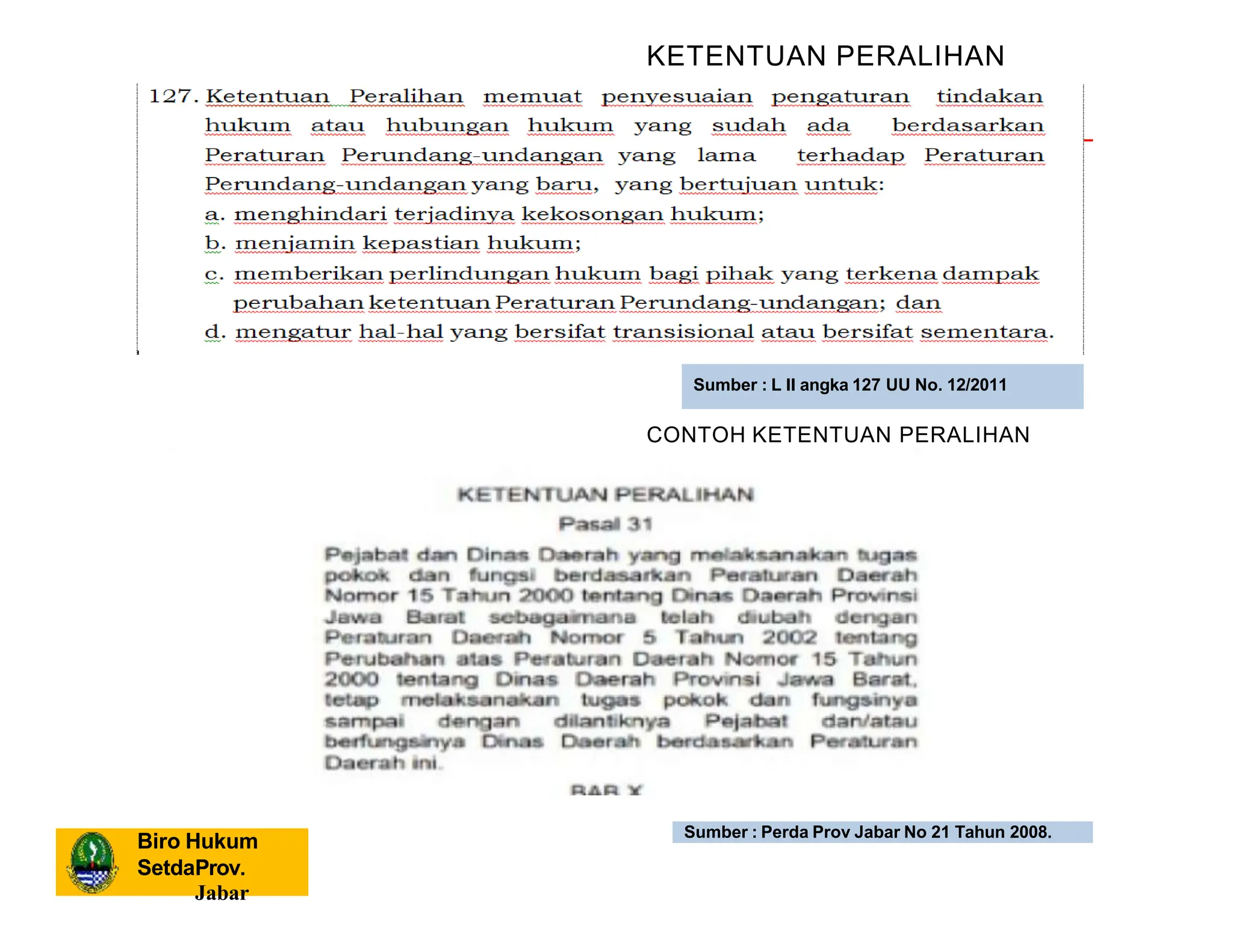 Pembentukan Produk Hukum Daerah untuk presentase.pptx