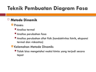 Pembentukan Struktur dan Properties Kaca.pptx