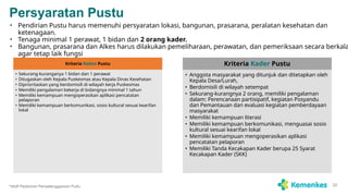 Pemberdayaan Masyarakat Pustu era ILP.pptx
