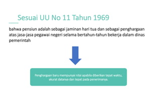 Presentasi Pemberhentian/Pensiun SIASN 2023 | PPTX
