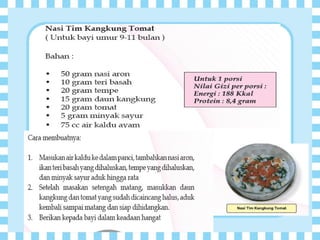 Pemberian Makanan Tambahan (PMT) untuk balita.pptx