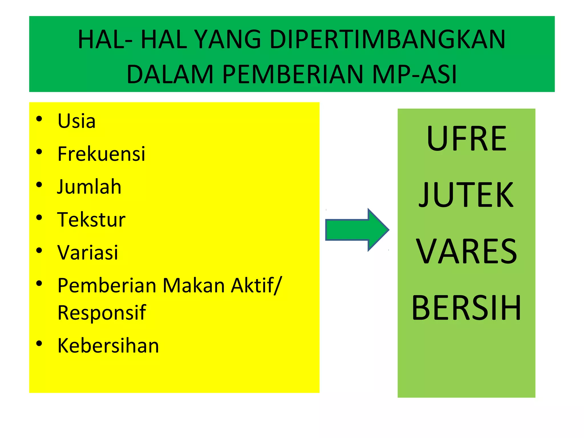 Pemberian makan bayi dan anak (pmba) | PPT