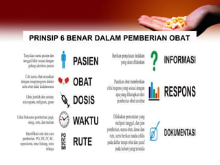 PEMBERIAN OBAT -OBATAN SESUAI STANDAR OPERASIONAL PROSEDURE.pptx