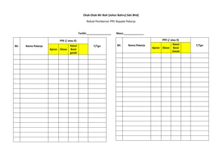 pemberian ppe form.docx