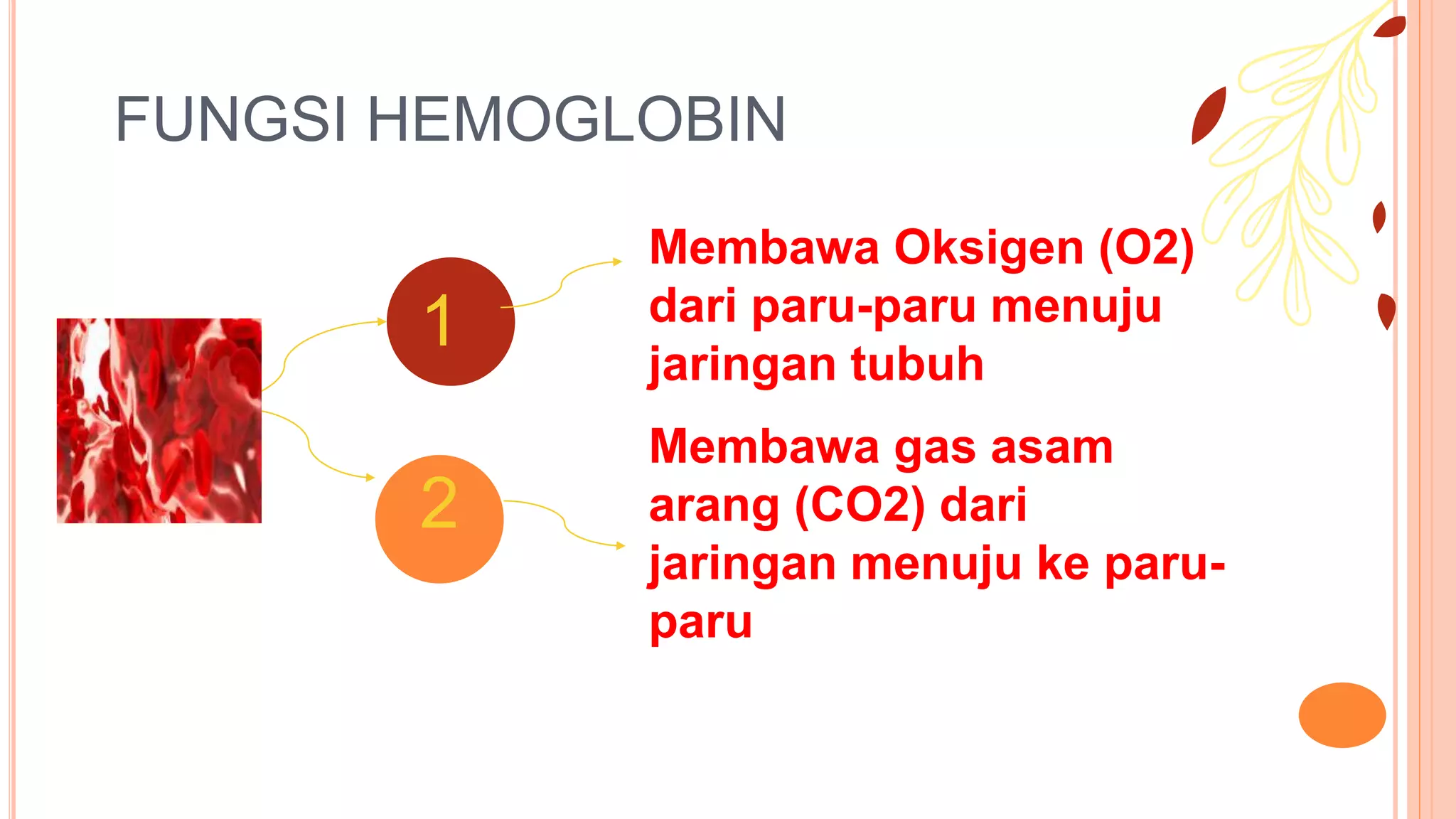 PEMBERIAN TTD DALAM UPAYA PENCEGAHAN ANEMIA PADA REMATRI.pptx