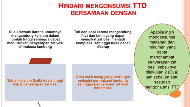 PEMBERIAN TTD DALAM UPAYA PENCEGAHAN ANEMIA PADA REMATRI.pptx