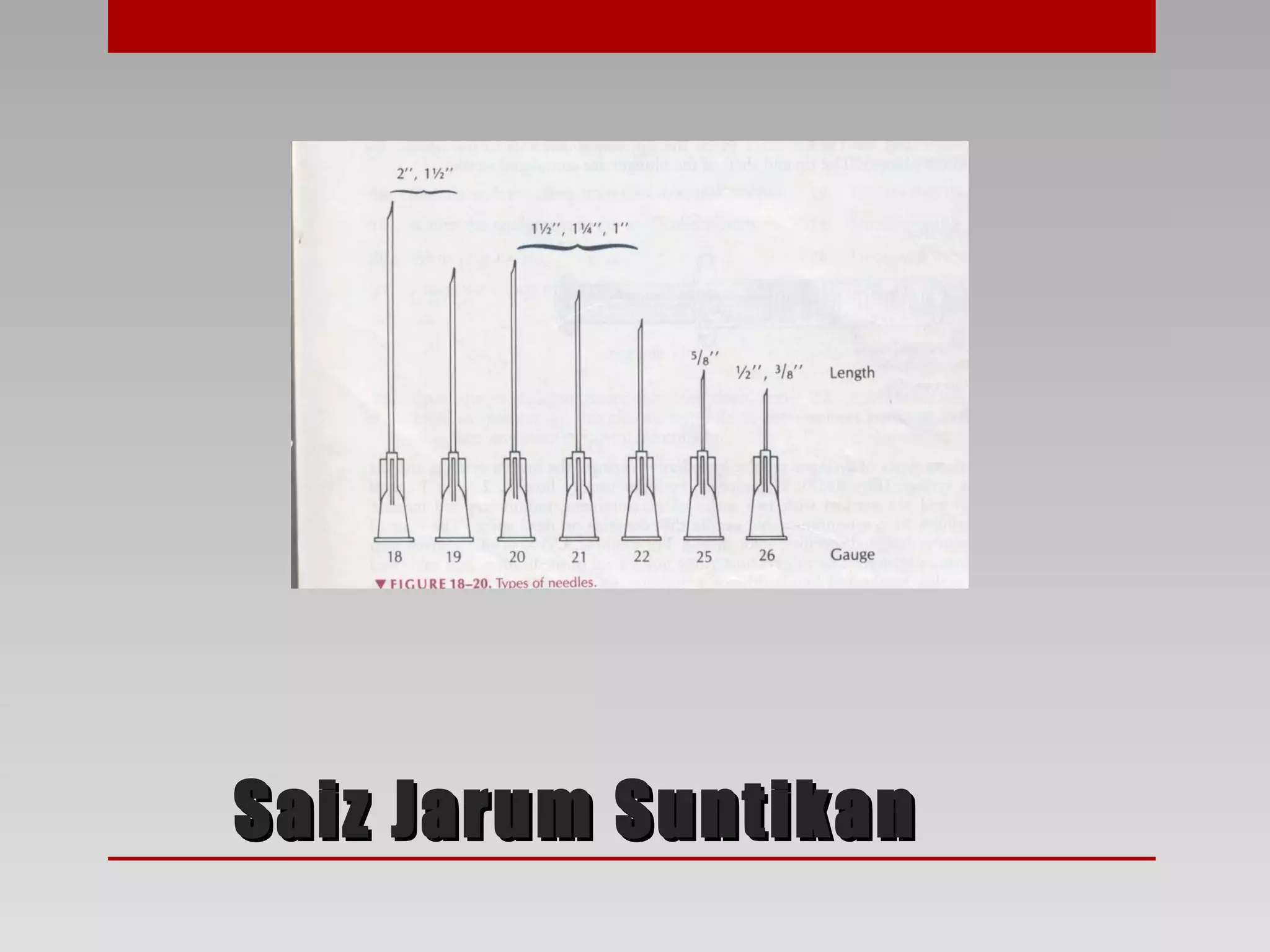Pemberian Ubat Parenteral - Suntikan | PPT