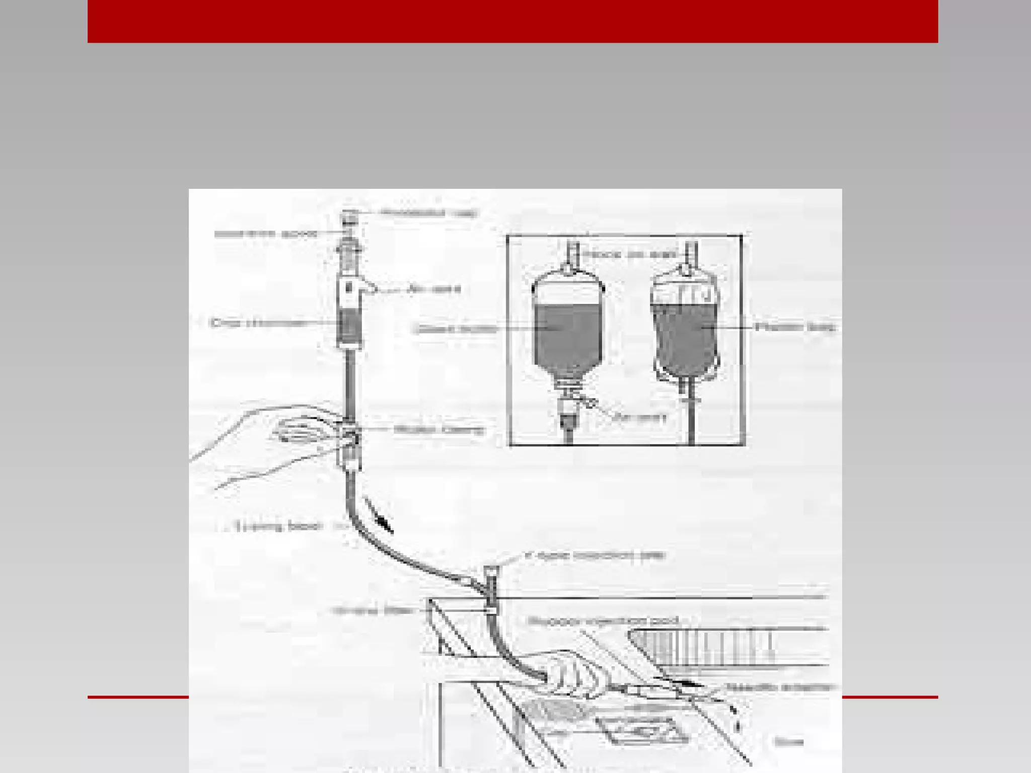 Pemberian Ubat Parenteral - Suntikan | PPT