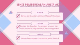 Pemberkasan Arsip Aktif pada Aplikasi SRIKANDI.pptx