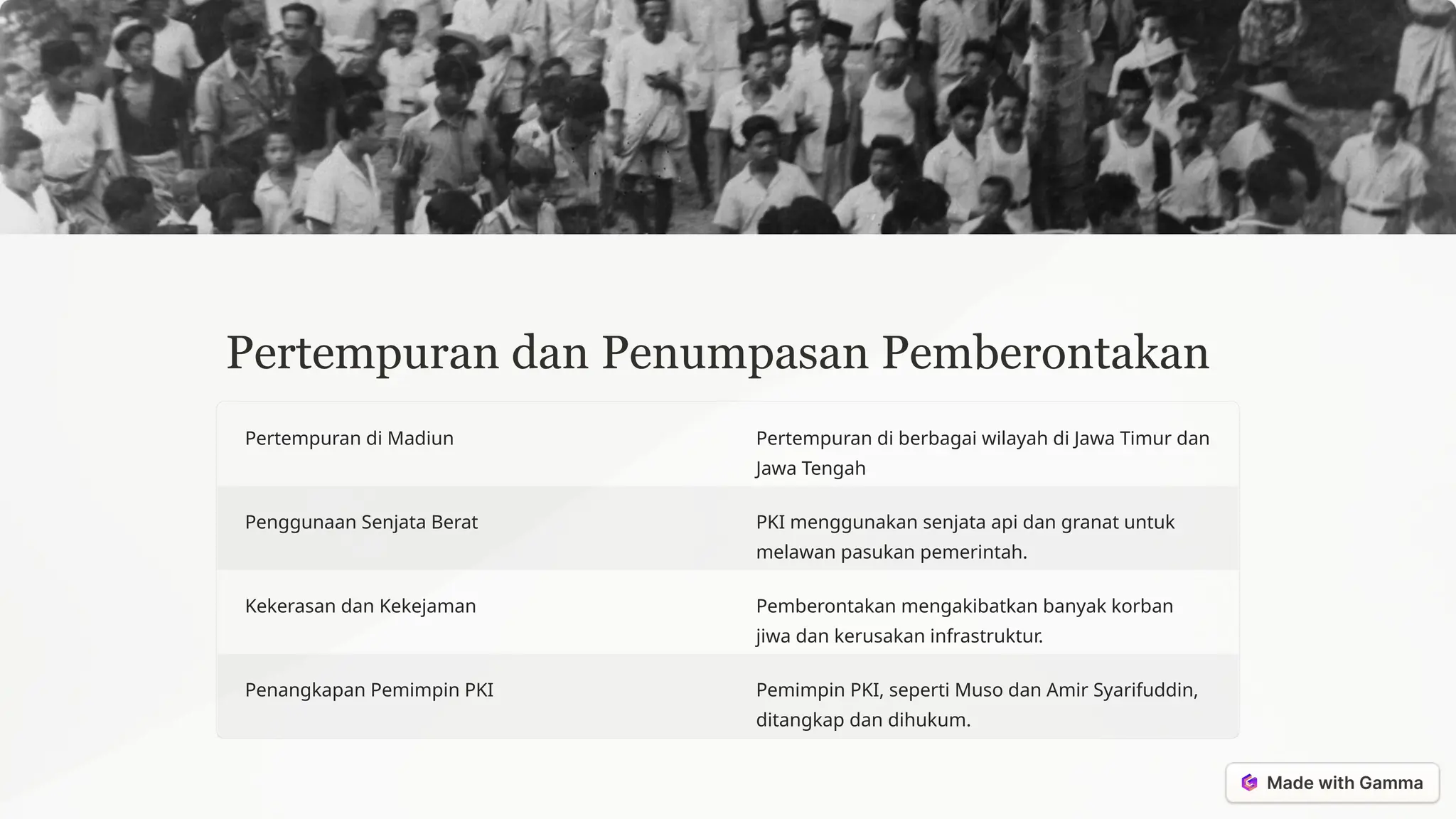 Materi Sejarah Pemberontakan-PKI-Madiun-Sebuah-Tragedi-Nasional.pptx
