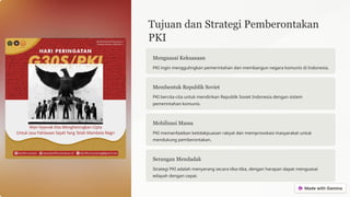 Materi Sejarah Pemberontakan-PKI-Madiun-Sebuah-Tragedi-Nasional.pptx