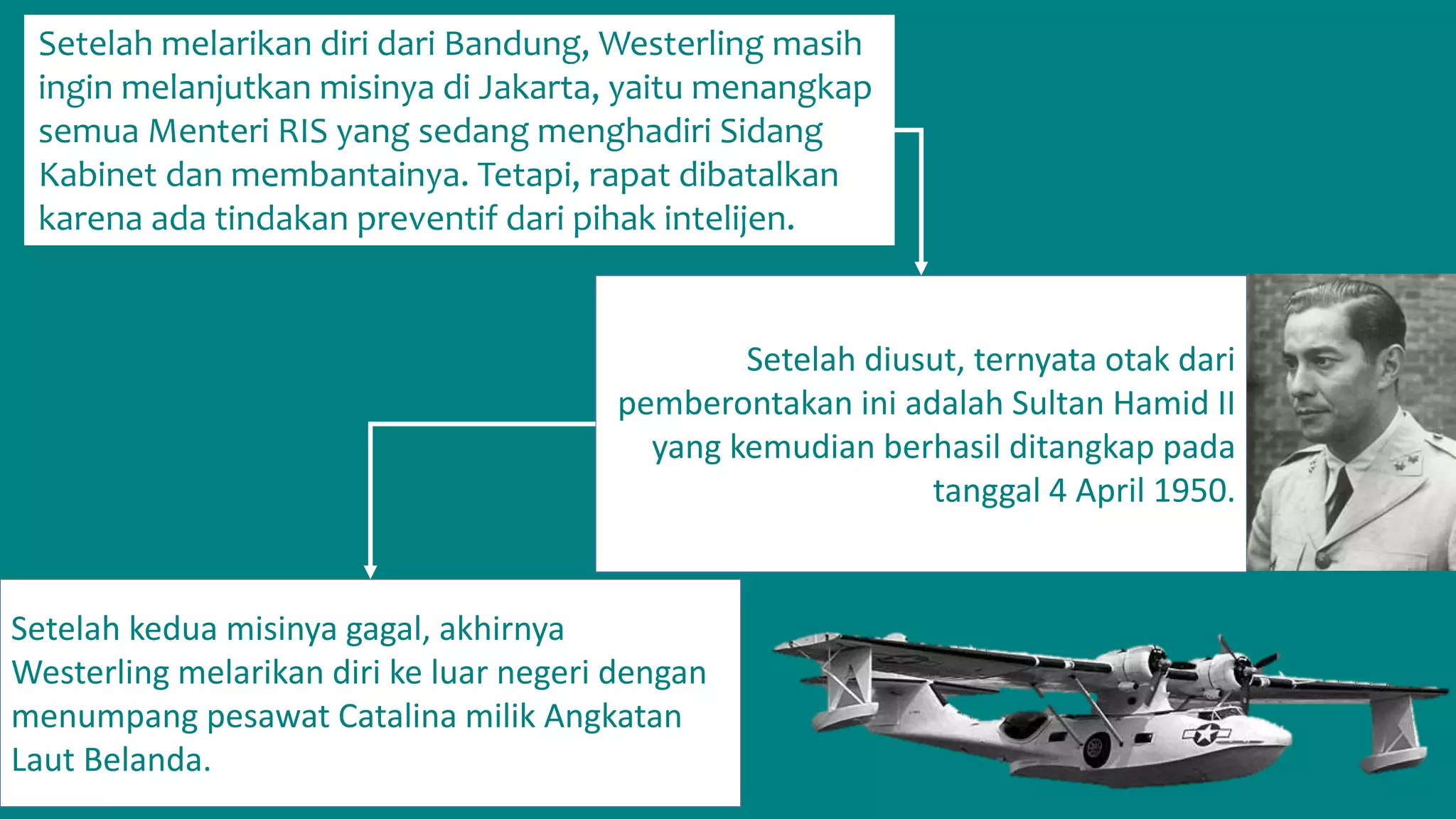 Pemberontakan APRA | PPTX