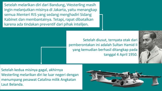Pemberontakan APRA | PPTX