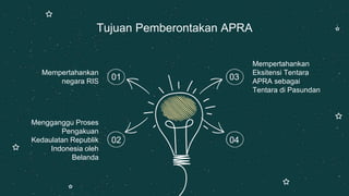 PEMBERONTAKAN APRA XII IPA 1.pptx