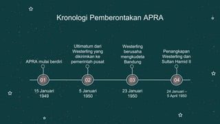 PEMBERONTAKAN APRA XII IPA 1.pptx