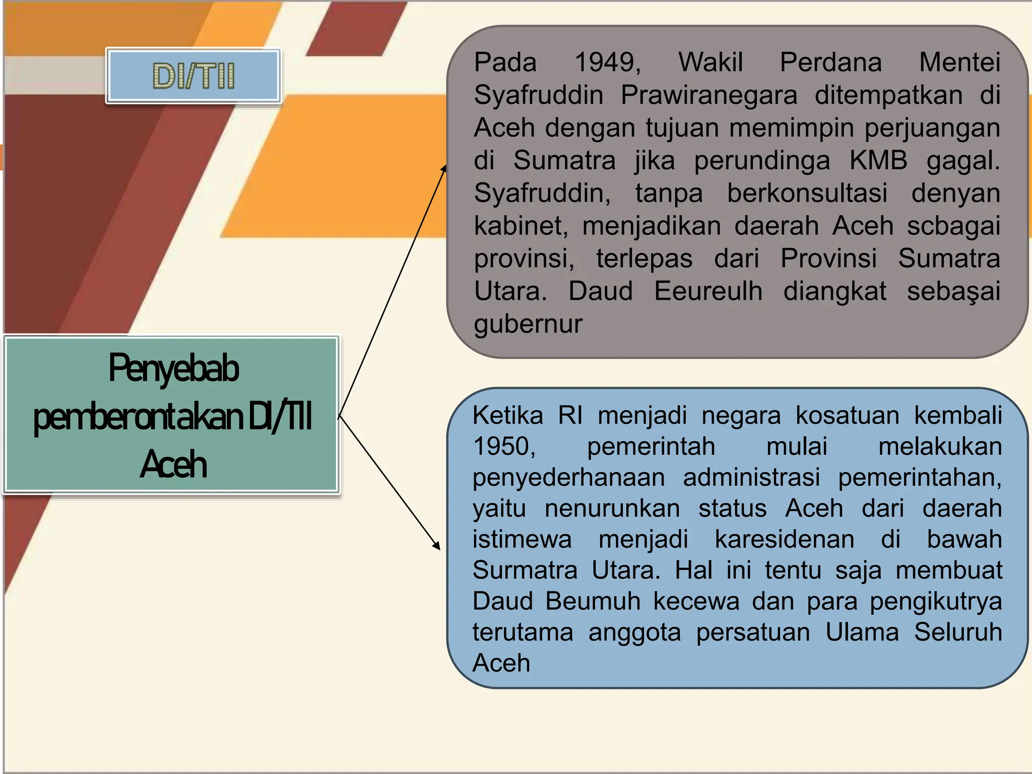 Pemberontakan PKI & DI TII.pptx yang san | PPTX