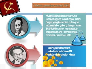 Pemberontakan PKI & DI TII.pptx yang san | PPTX