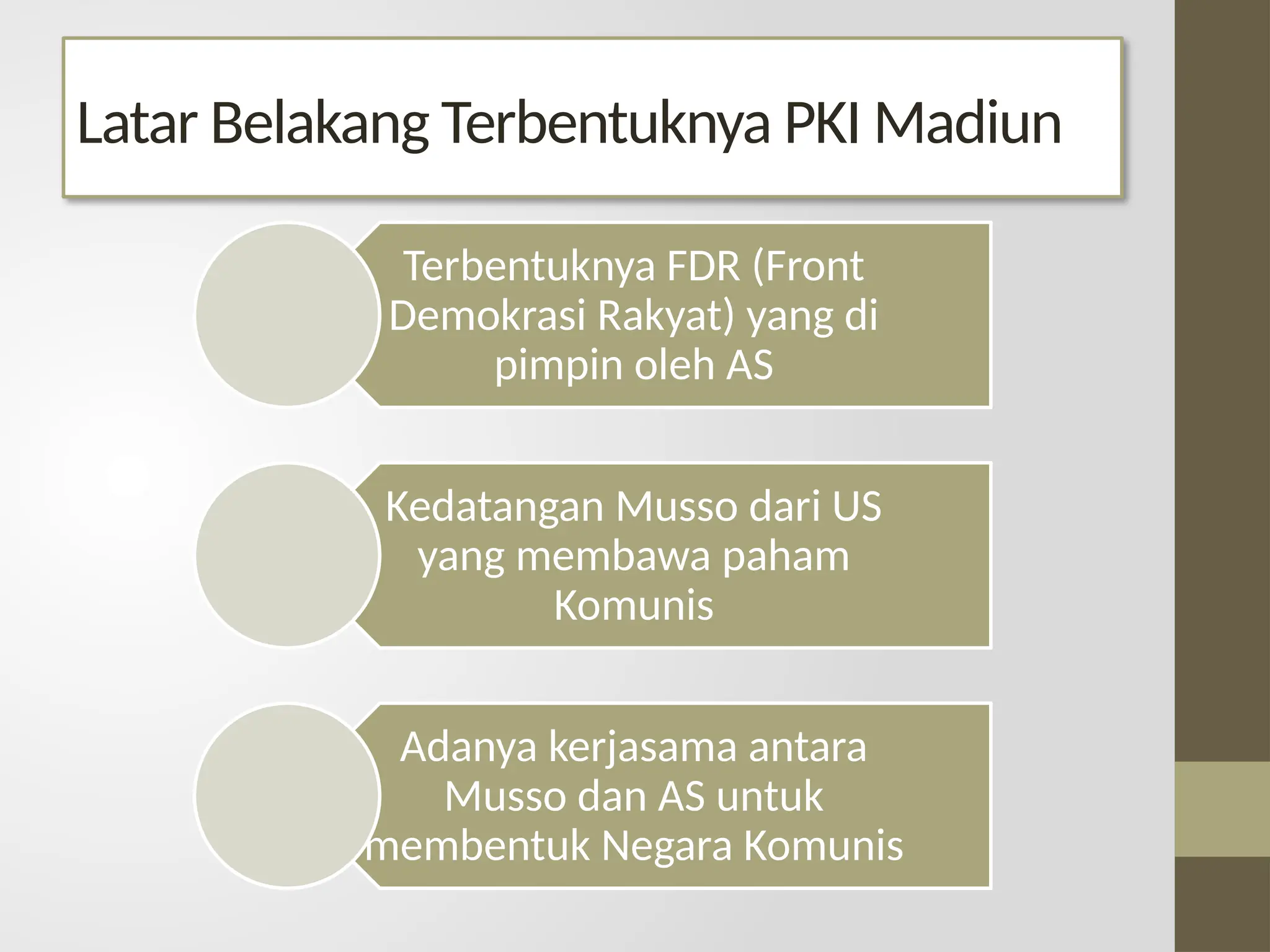 pemberontakan pki madiun di Indonesia pptx | PPTX