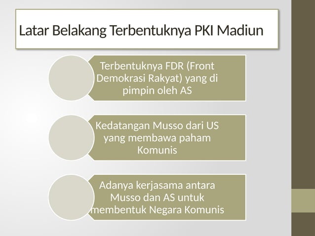 pemberontakan pki madiun di Indonesia pptx | PPTX