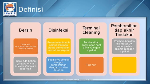 PEMBERSIHAN LINGKUNGAN KAMAR OPERASI PP Perdalin.pptx