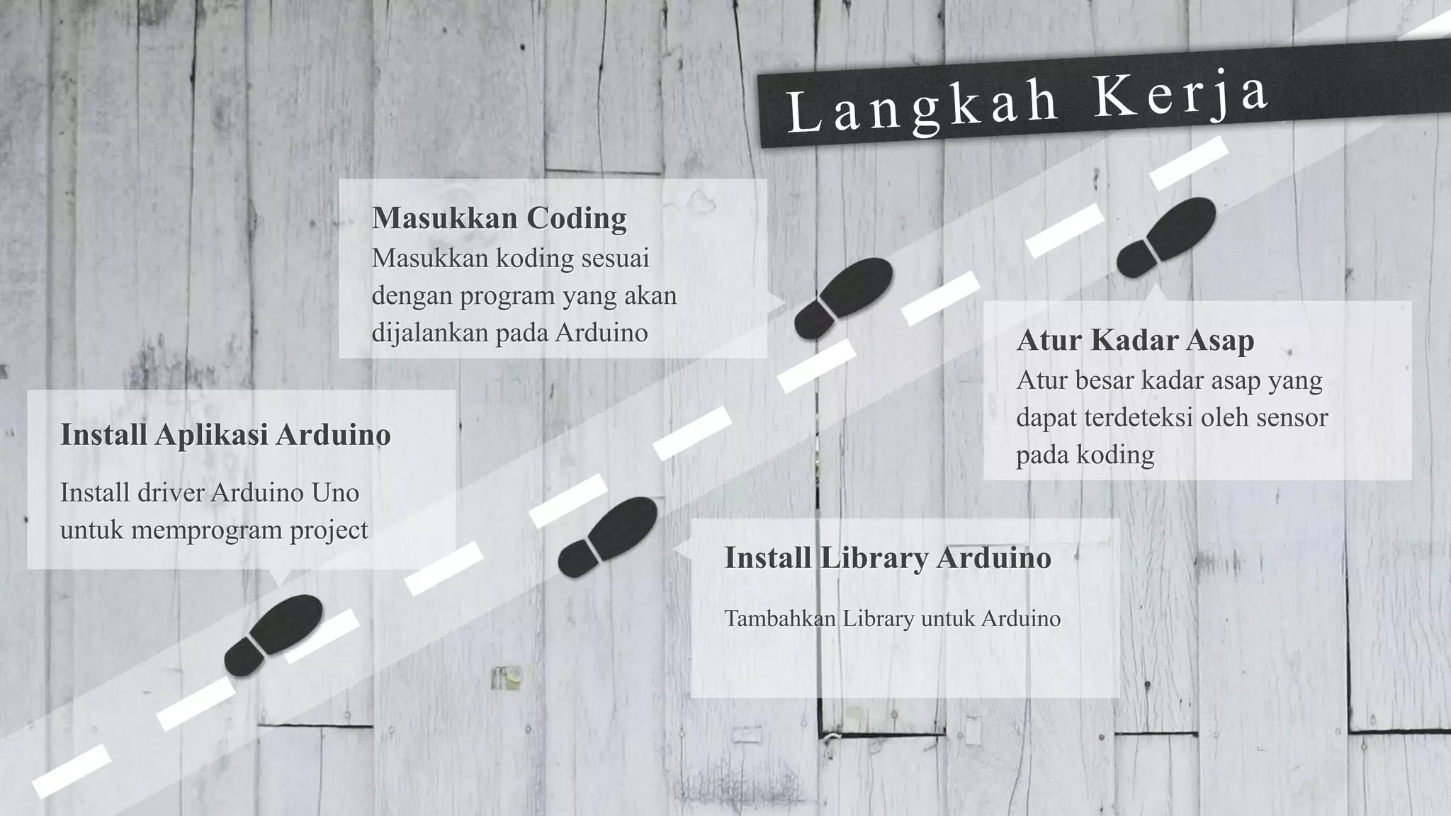 Pendeteksi Asap Rokok berbasis Arduino dengan menggunakan Sensor MQ-2 ...