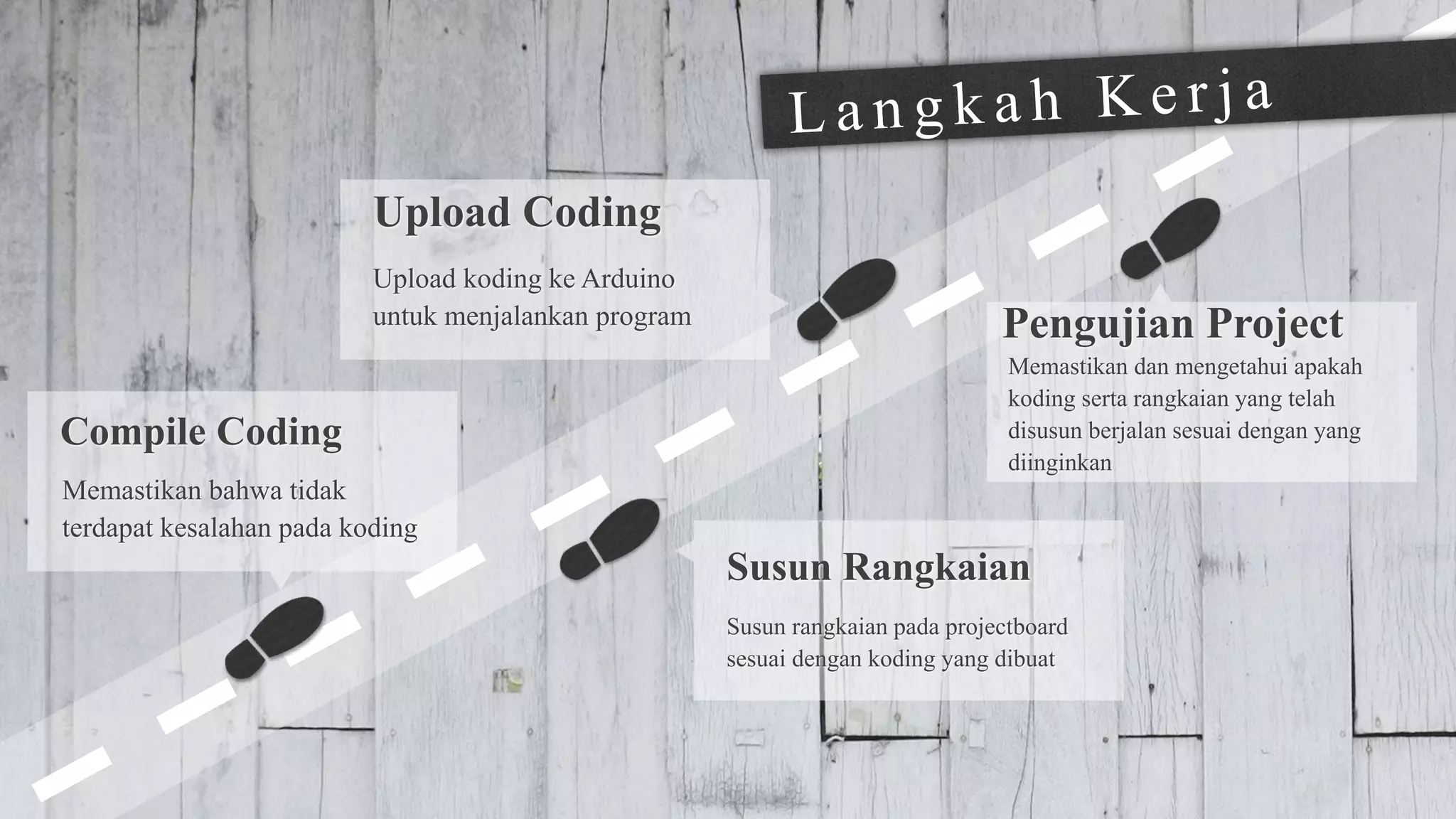 Pendeteksi Asap Rokok berbasis Arduino dengan menggunakan Sensor MQ-2 ...