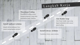 Pendeteksi Asap Rokok berbasis Arduino dengan menggunakan Sensor MQ-2 ...