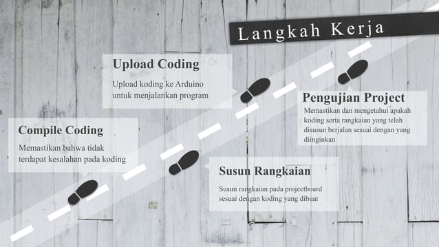 Pendeteksi Asap Rokok berbasis Arduino dengan menggunakan Sensor MQ-2 ...