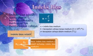 Pembiasan pada kaca plan paralel dan prisma | PPTX