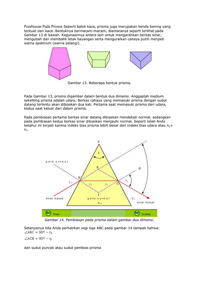 Pembiasan pada prisma | PDF
